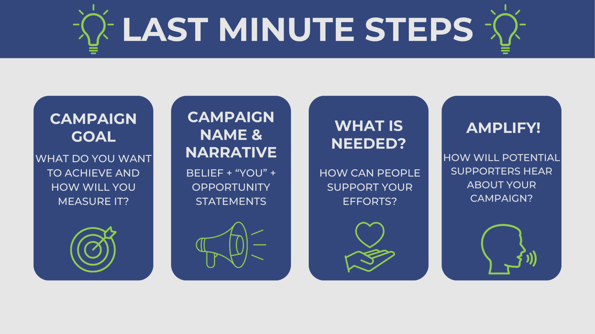 Last-Minute Activation Tips & Tricks - GivingTuesday